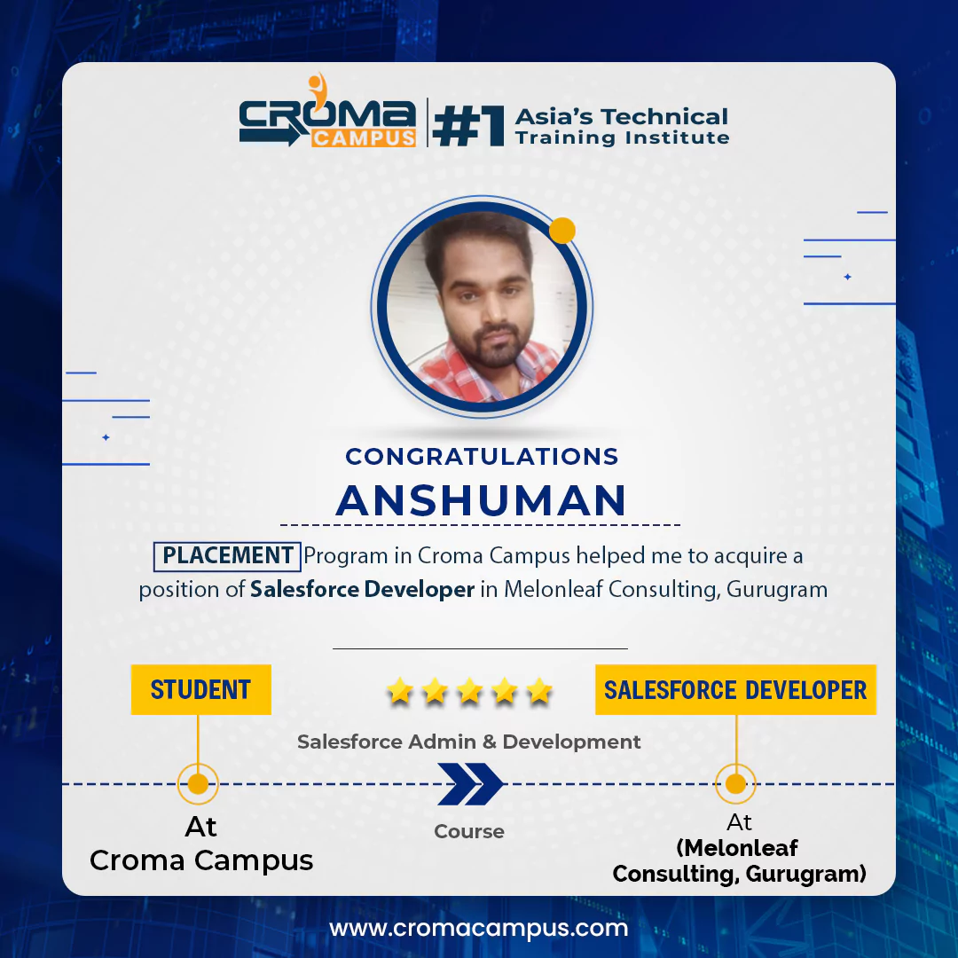 Salesforce Certification Course